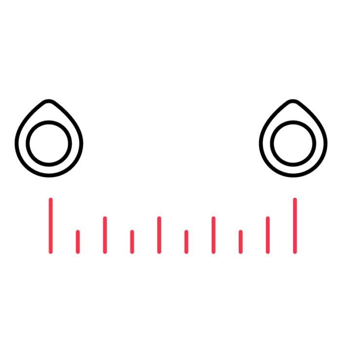 Milo – The Action Communicator